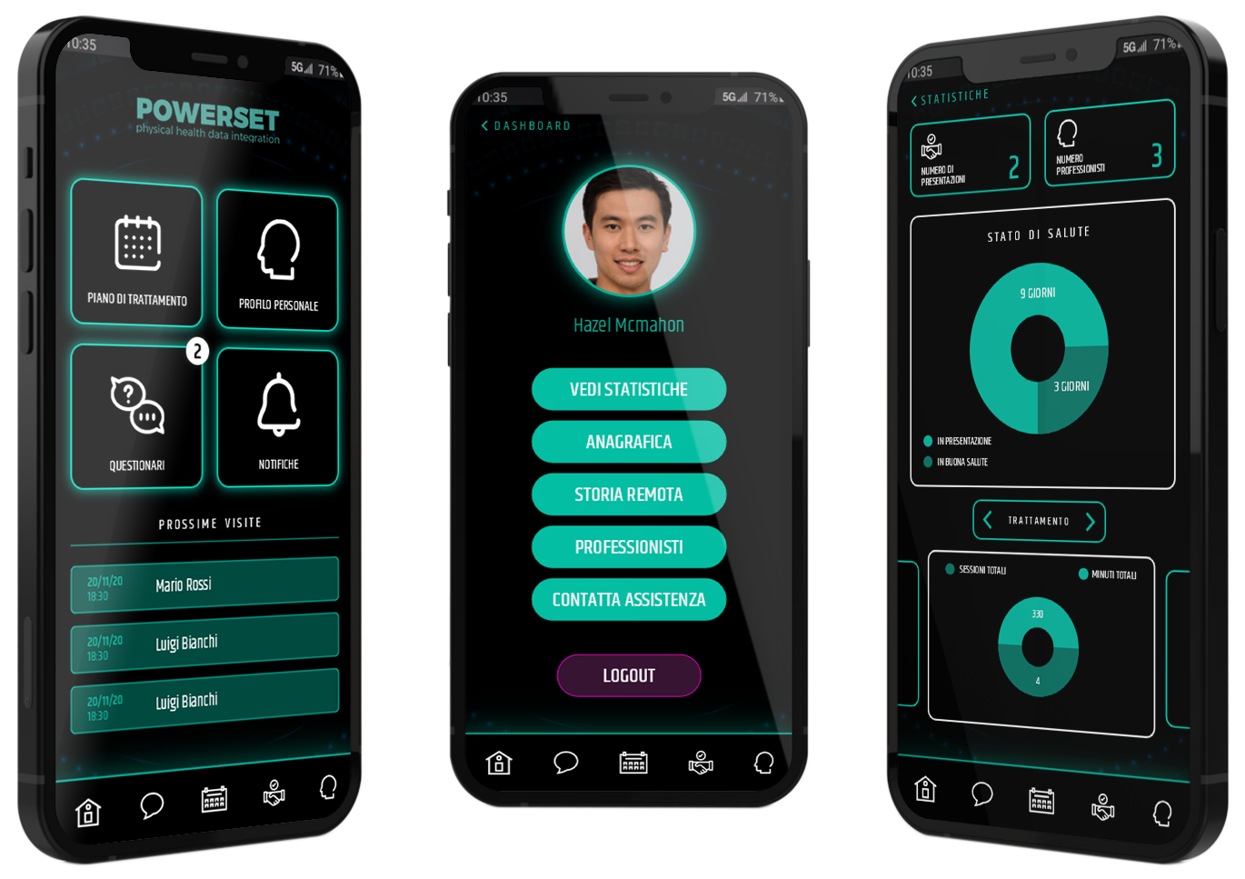 Powerset - physical health data integration